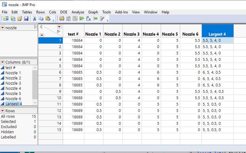 Sort Columns in Descending Order and use 4 largest for calculation - JMP User Community