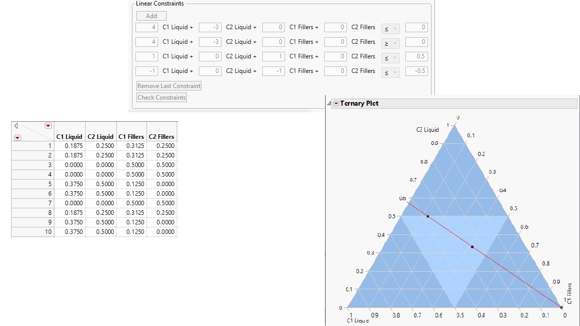 Solved: Mixture Design 14 factors or more... some needs to be equal to each other... - JMP User ...