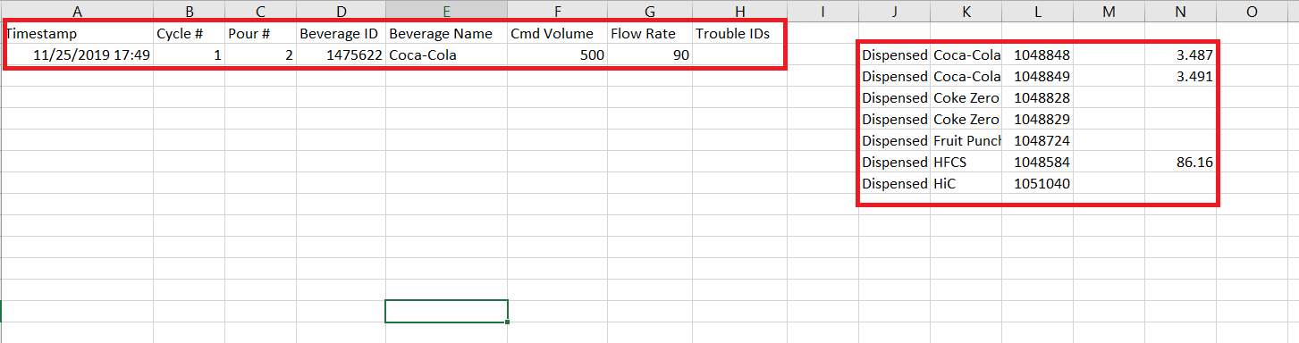 Converting multiple columns into one column just like the picture ... Converting multiple columns into one column just like the picture ...