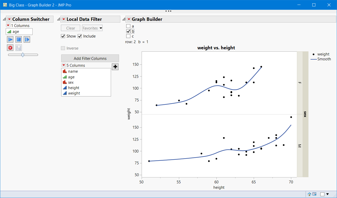 Add Check Box On Top Of Graph Builder Platform Jmp User Community