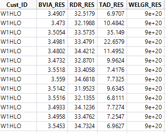 Manipulating and managing your specification limits in JMP 14
