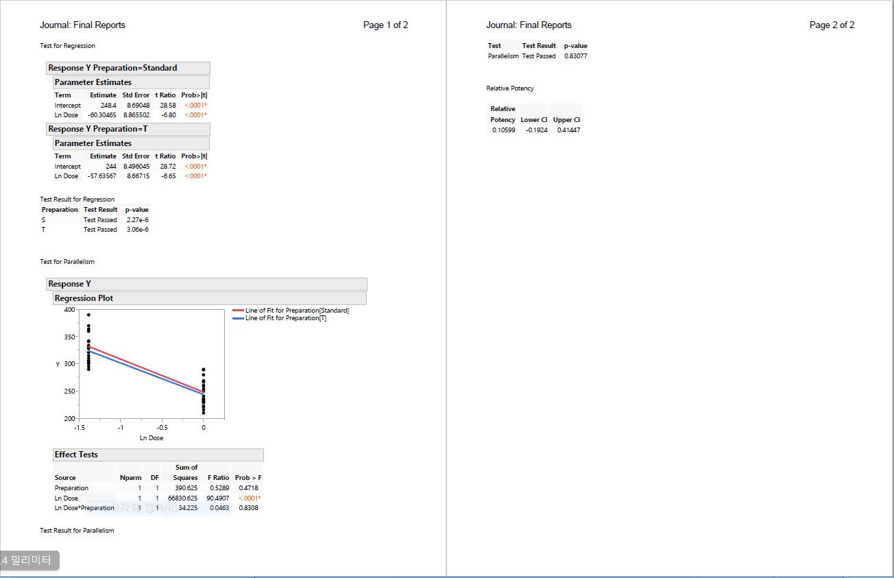 JSL을 활용한 PLA (Parallel Line Assays) 분석 자동화 - JMP User Community