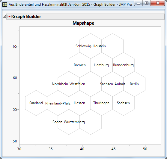 Hexagonal Map of Germany - JMP User Community