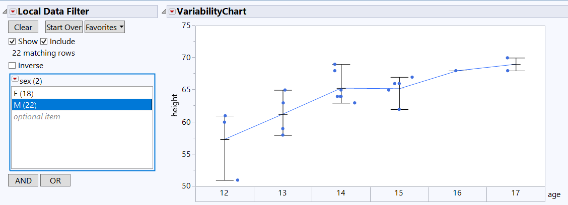 Interactive Html With Filter Jmp User Community