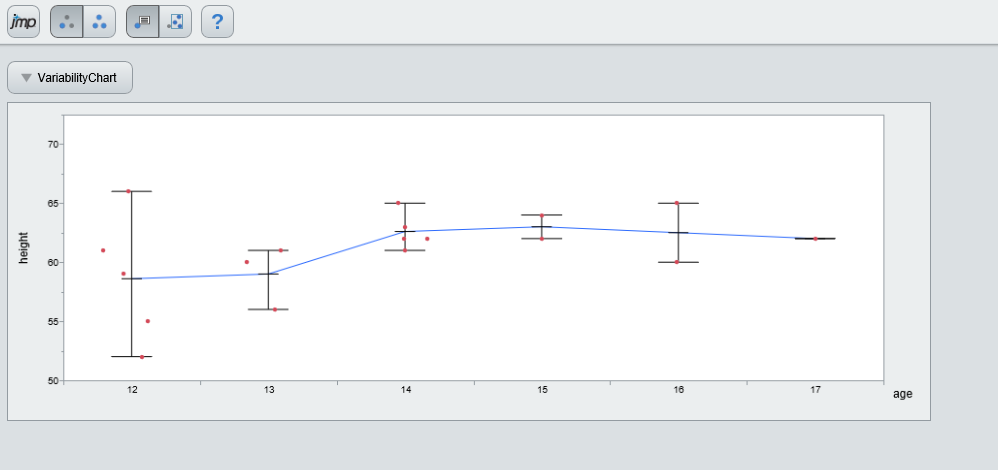 Interactive HTML with filter - JMP User Community