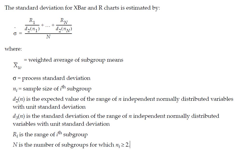Solved Control Chart Xbar R For Large Subgroup Size Jmp User Community