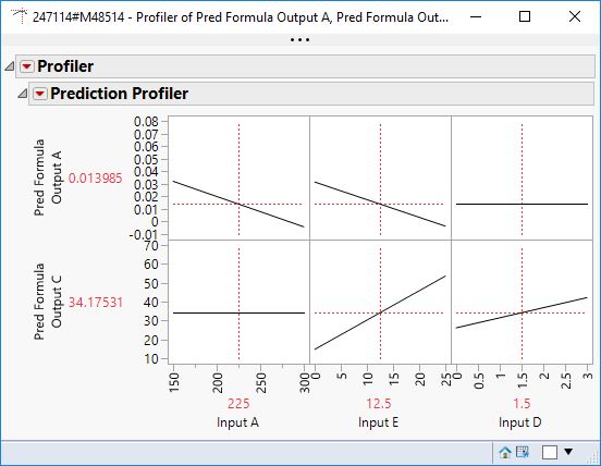 Solved: Analysis of Opt DOE simulation results - JMP User Community