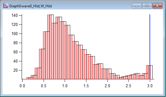 How to change histogram bin centering and/or spec limit location? - JMP ...