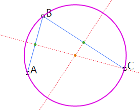 Circle through three points - JMP User Community