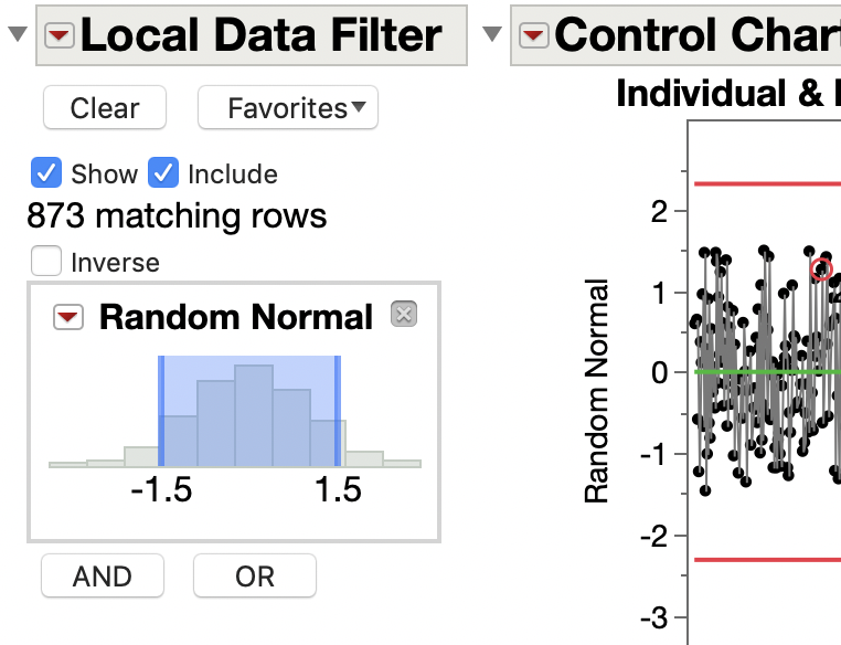 Solved: Filter out data outside control limit specs - JMP User Community