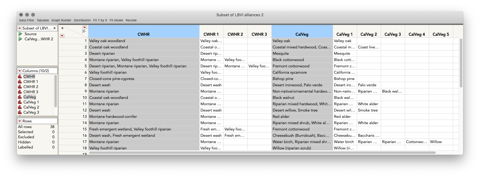 Solved Is It Possible To Create A Many To Many Slope Graph In Jmp Jmp User Community