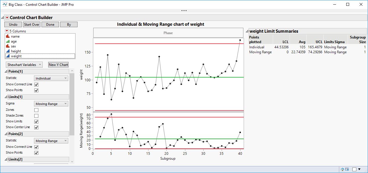 Solved: Control Chart - JMP 15 - JMP User Community