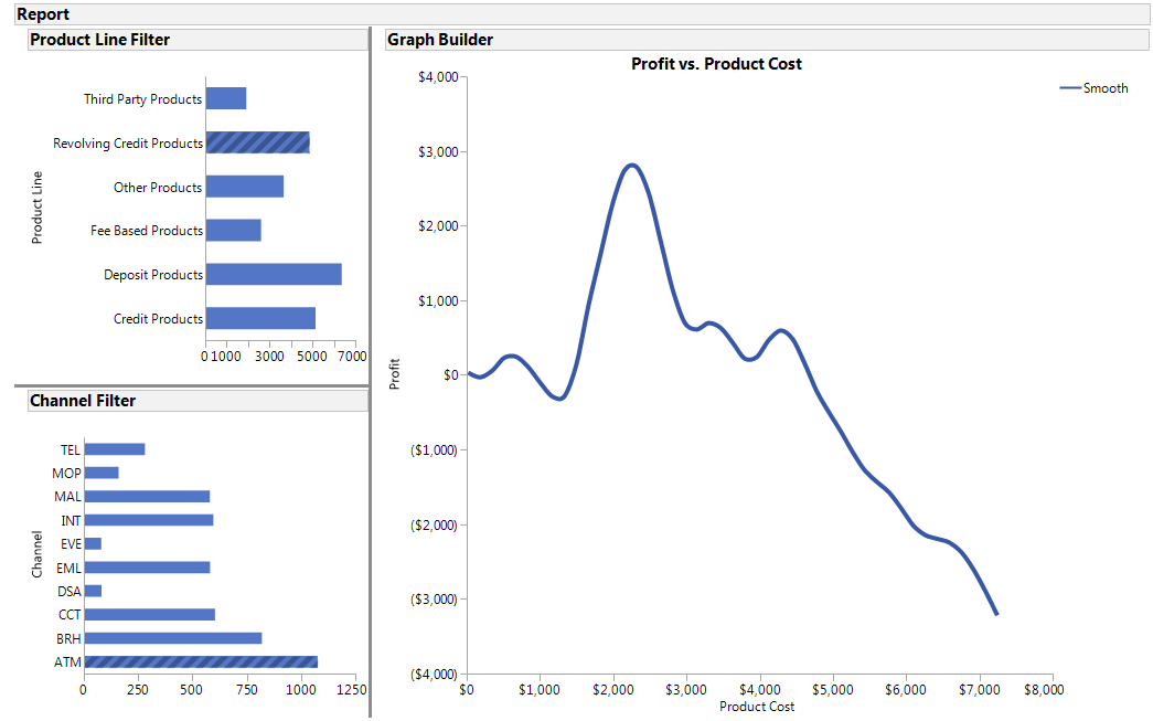 Using Selection Filters in JMP 12 - JMP User Community