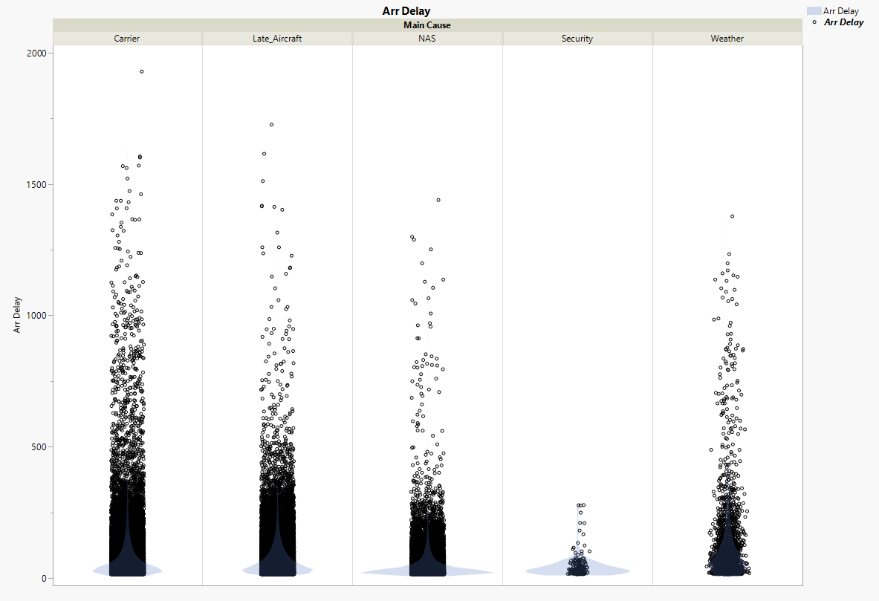 Visualizing the point(s) as the plot thickens