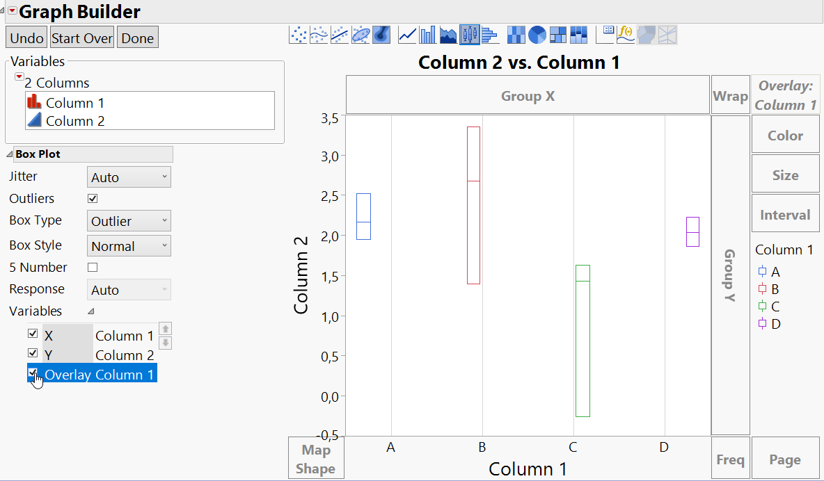 Box Plots Shifted In Graph Builder JMP User Community
