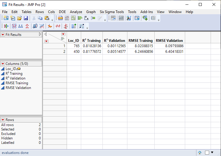 Solved: Automate the neural network - JMP User Community