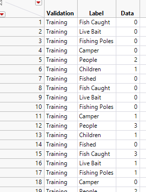Solved: How to group by and get slopes in a JSL fit model script - JMP ...