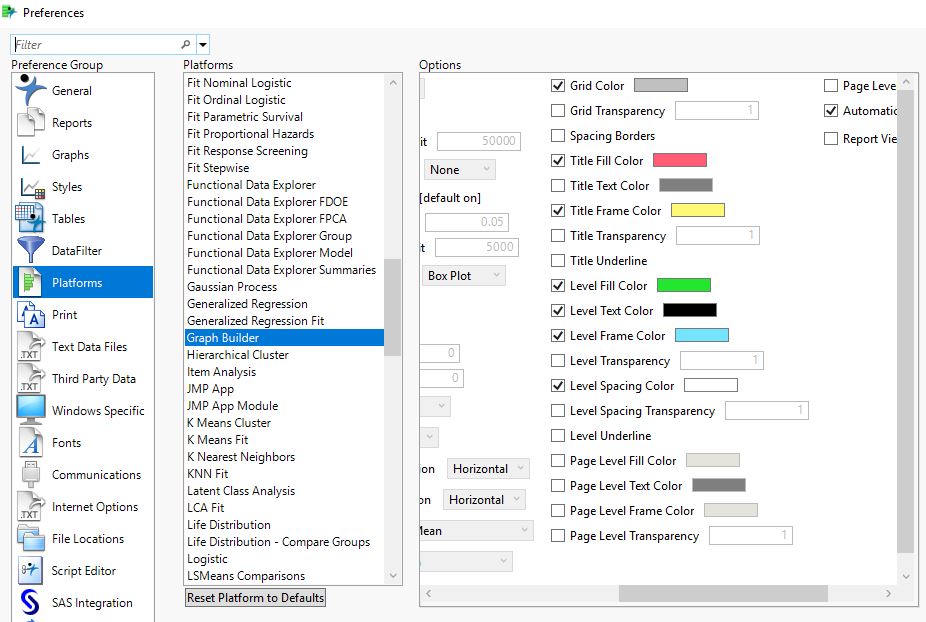 Solved: Adding and deleting borders of graphs in graph builder - JMP ...