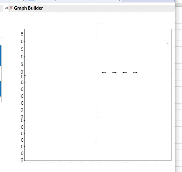 Solved: Adding and deleting borders of graphs in graph builder - JMP ...