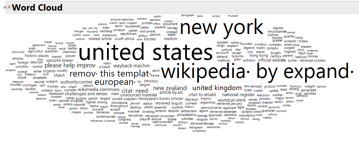 Text Explorer: Phrase Cloud - JMP User Community
