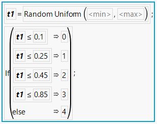 Generating ordinal data - JMP User Community