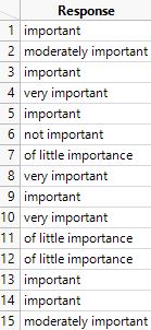 Generating ordinal data - JMP User Community