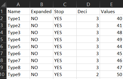 Solved: Merging Column from excel file int JMP data file - JMP User Community