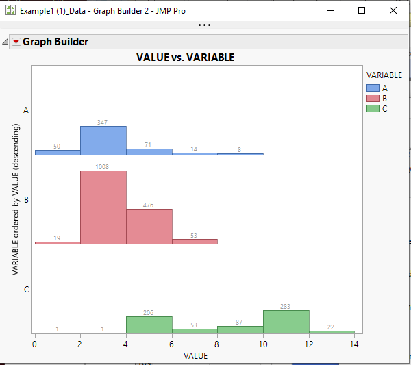 Solved: Graph Builder - Help - JMP User Community