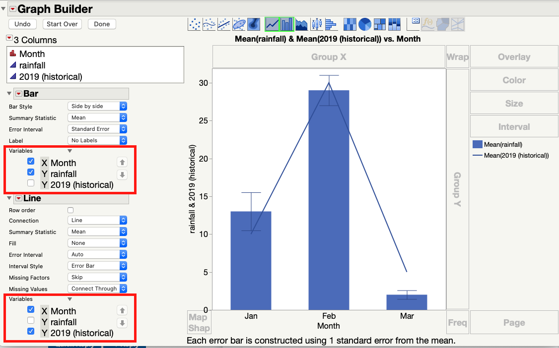 Solved: two plots on one graph - JMP User Community