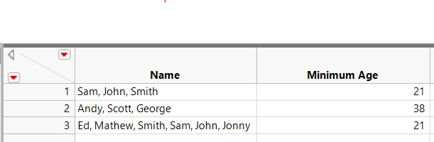 Solved: Assigning Minimum value to a column - Page 2 - JMP User Community