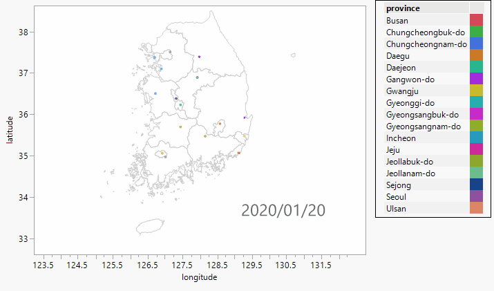 Case Study : COVID-19 Visualization using South Korea data - JMP User Community