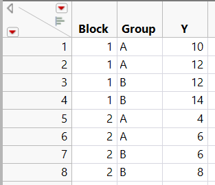 Solved: Fit Y by X - plot centered by block - JMP User Community
