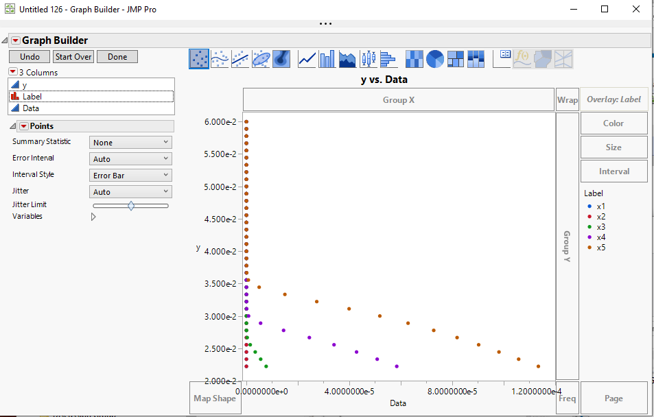 Solved: Using JSL to Plot Multiple Series on One Graph - JMP User Community