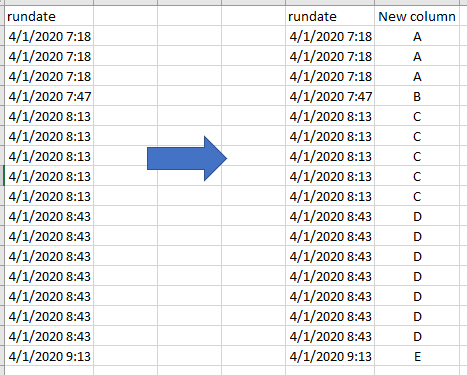 create new column with assigned value by another column value - JMP User Community