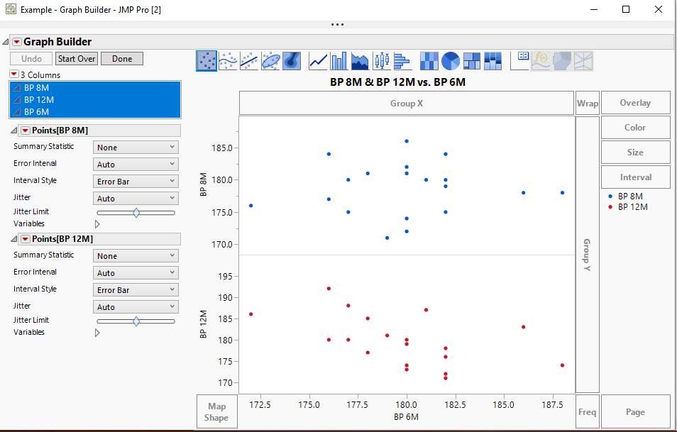 Solved: use different y-axis ranges for a grid plot - JMP User Community Solved: use different y-axis ranges for a grid plot - JMP User Community