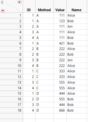 Solved: How to split table and keep all columns with correct ...