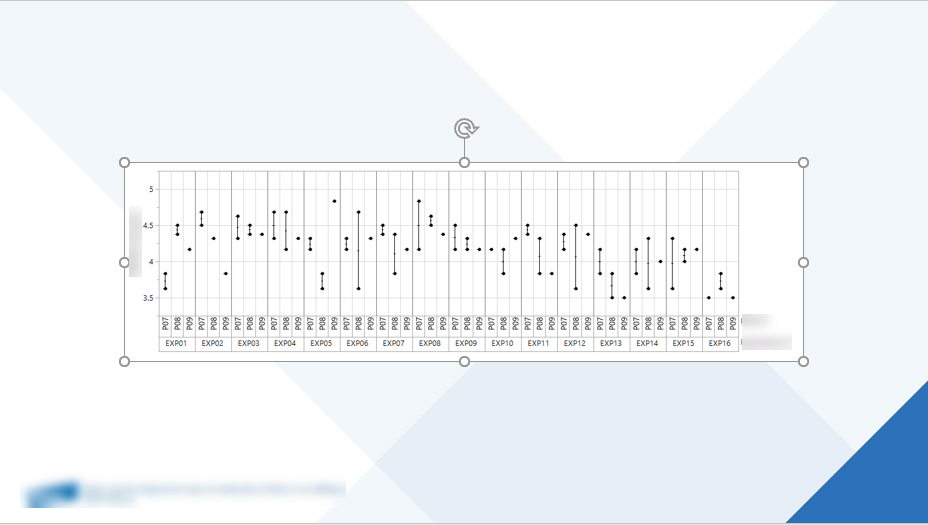 Save Presentation Save As Powerpoint Template Setup Center Graphs In Powerpoi Jmp User