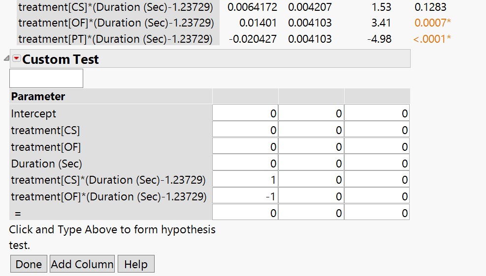 Solved: Fit Model Custom Test Coefficients - JMP User Community