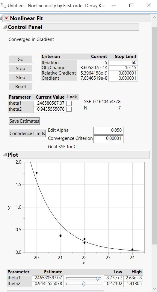 Solved: Exponential fit - JMP User Community