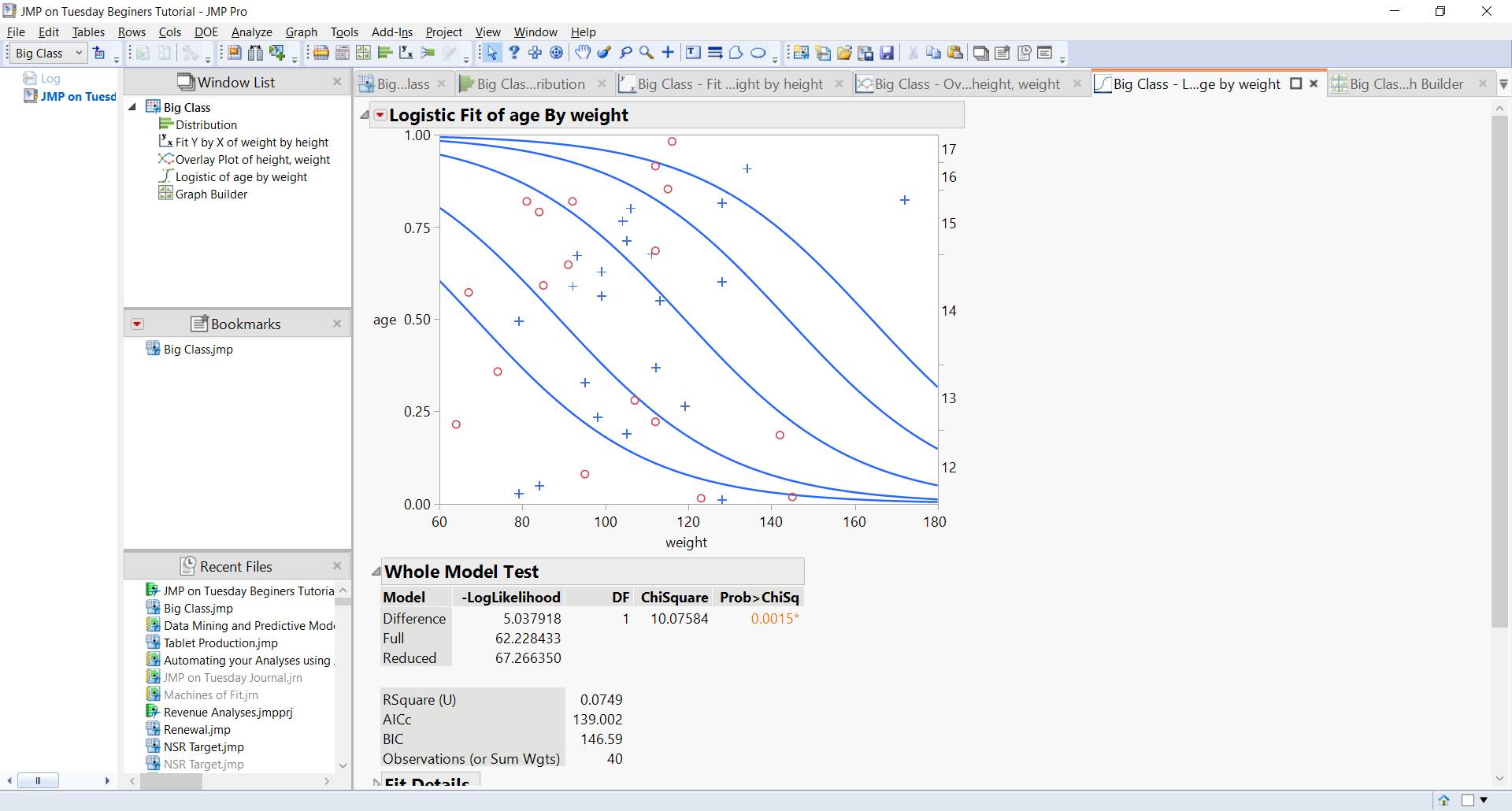 [JMP SEA] JMP on Tuesday Session #1 : Beginner's Tutorial - JMP User ...