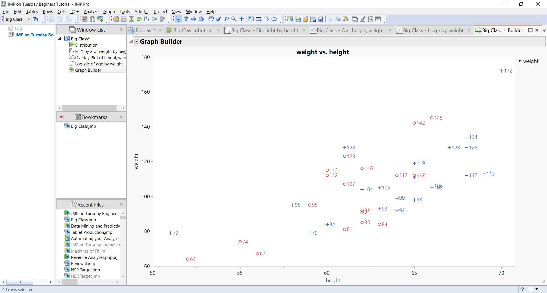 [JMP SEA] JMP on Tuesday Session #1 : Beginner's Tutorial - JMP User ...