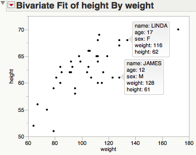 Solved: Label the Labels? - JMP User Community