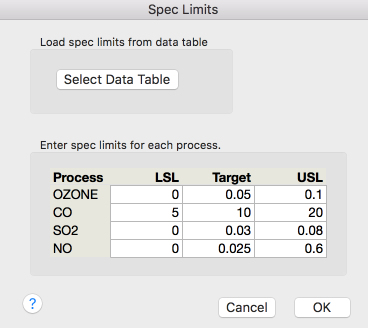 Solved: Column Properties for spec limits - import? - JMP User Community