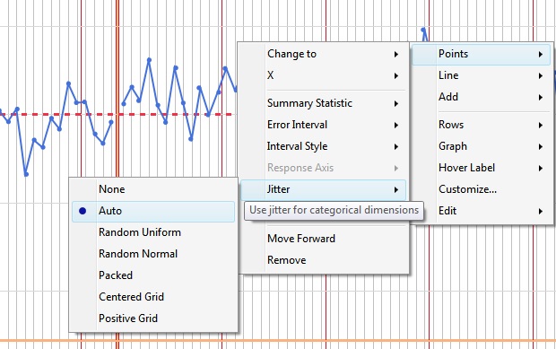 Solved: points and lines in a graph - JMP User Community