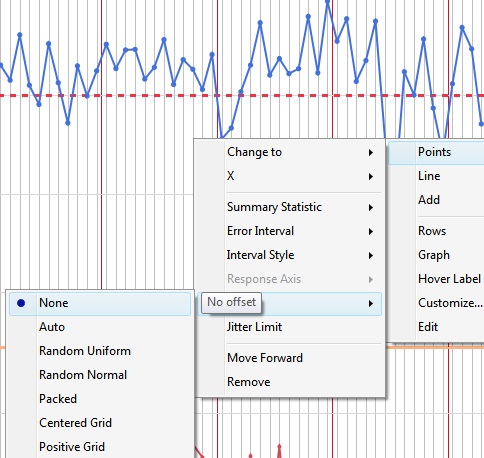 Solved: points and lines in a graph - JMP User Community