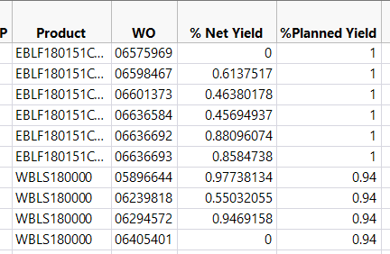 How do I reference a column value as a reference line on a control ...