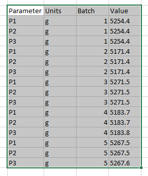 Updating a JMP data table from a spreadsheet made easy - Part 2 - JMP ...
