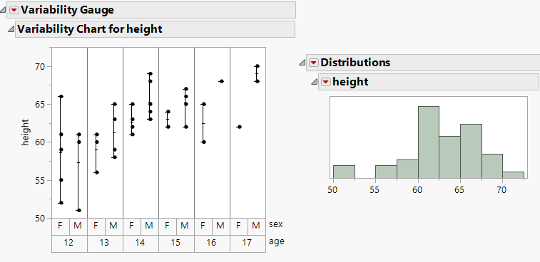 Solved: Vertical alignment in Lineup Box - JMP User Community