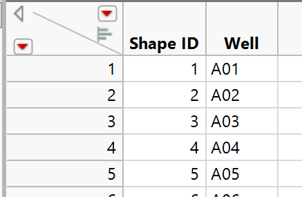 Solved: Multiplex MSD 96 Well Plate with Spots Map File - JMP User ...