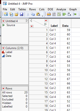 Solved: Mean from several columns in ANOVA - JMP User Community